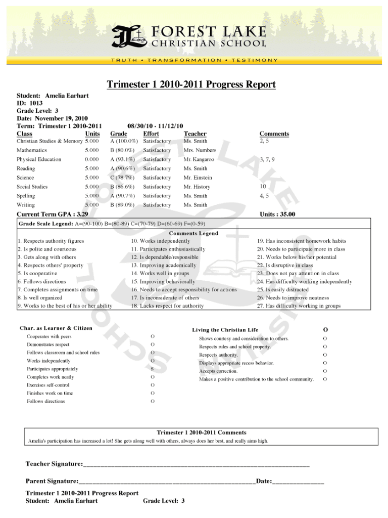 Teacher Report Cards for Students | Report Cards for Teacher