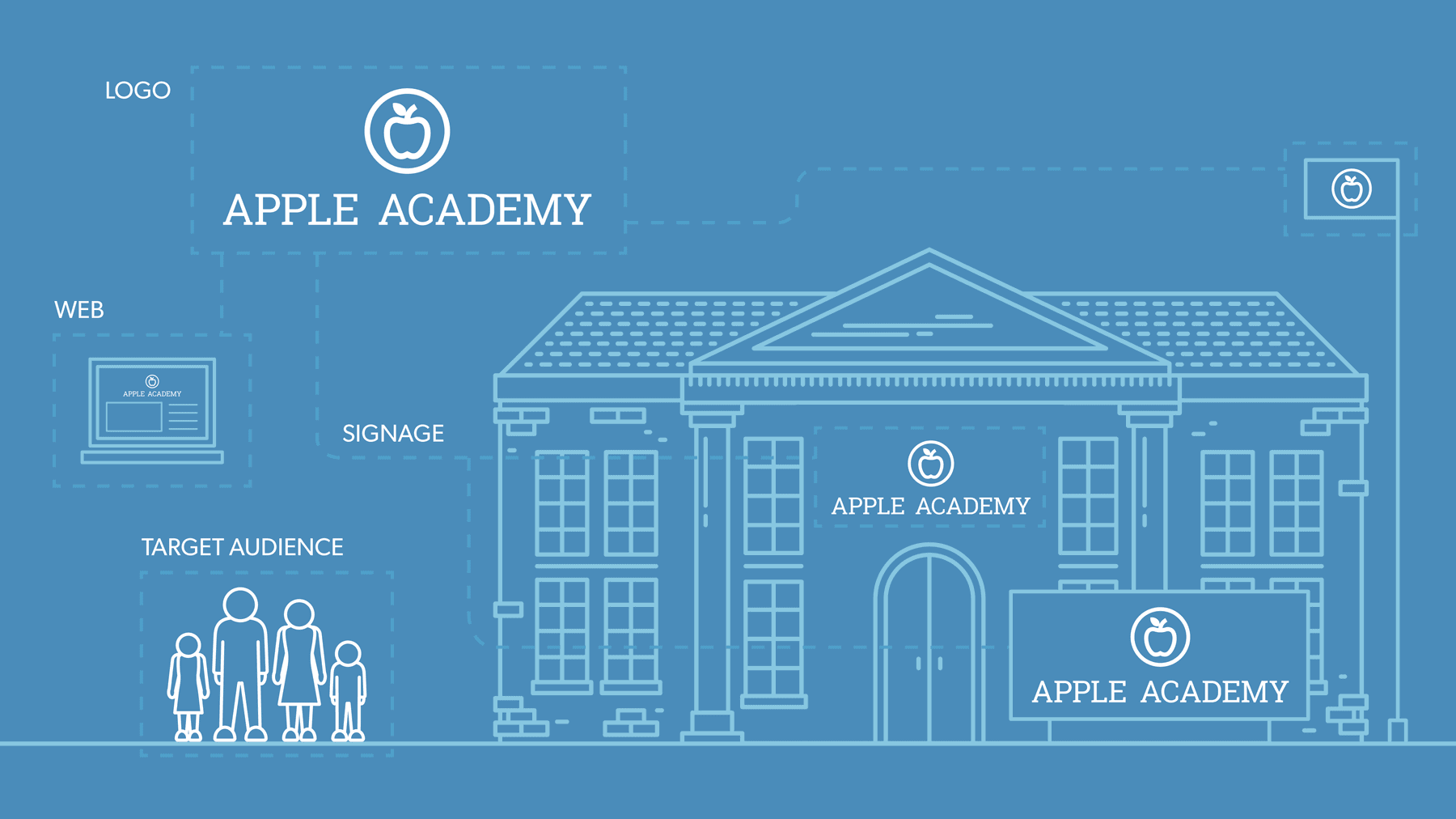 Make Your School Brand Shine to Promote Your Mission